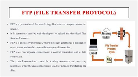 Standard Client Server Protocol Pptx