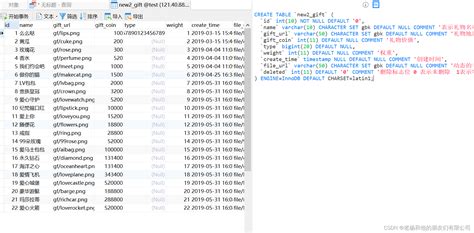 Mysql中表copy中的几种方法mysql Copy表 Csdn博客