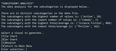 Github Kieranflahertycsv Statistical Analysis Tool A Python Program