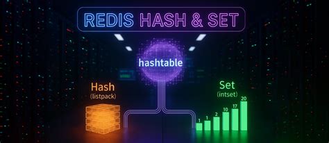 Redis 数据类型丨hashandset Hedonwang