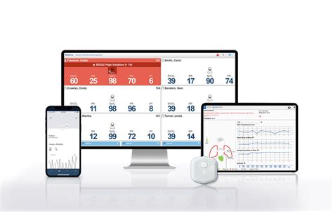 Intelligent Patient Monitoring Empowering Clinicians Enhancing Patient Care Modern Healthcare