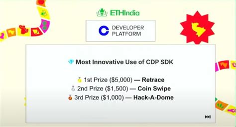 Vaibhav Pandey On Linkedin Hey Everyone Im Thrilled To Announce That Our Team Straw Hats Won