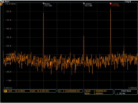 Mdo3000 Spectrum Analyzer Vs Oscilloscope Fft Comparison Fact Sheet