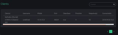 Gateway Not Working On Thingsboard Ubuntu Issue Thingsboard Thingsboard Gateway