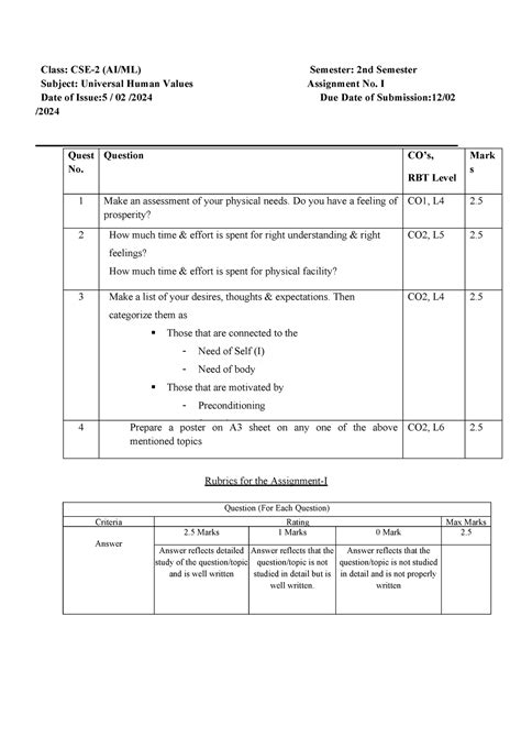 Hv Assignments Jan 2024 Subject Universal Human Values Assignment No
