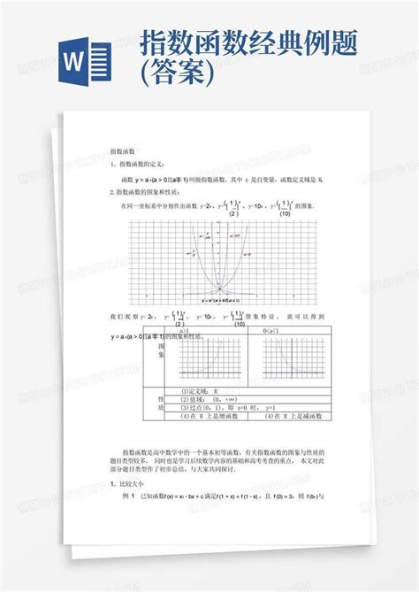 指数函数经典例题 答案 Word模板下载 编号lormeyng 熊猫办公