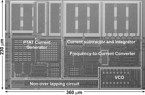 Micrograph Of Prototype Chip With Area Of 008 Mm 2 Download