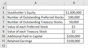 Common Stock Formula Calculator Examples With Excel Template