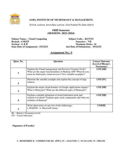 Cloud Computing Assignment 5 Pdf