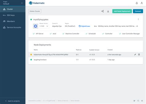 Redesign Cluster View · Issue 1292 · Kubermatic Dashboard · Github