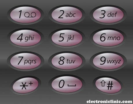 DTMF Dual Tone Multi Frequency MT DE DTMF Decoder