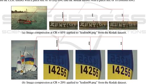 Figure 5 From Patchsvd A Non Uniform Svd Based Image Compression