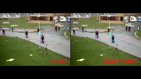 Deep SORT Vs SORT With TensorFlow Lite In C YouTube