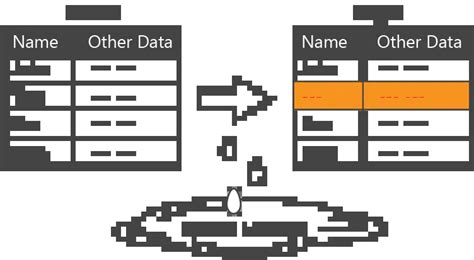 A Guide For Data Quality Dq And 6 Data Quality Dimensions