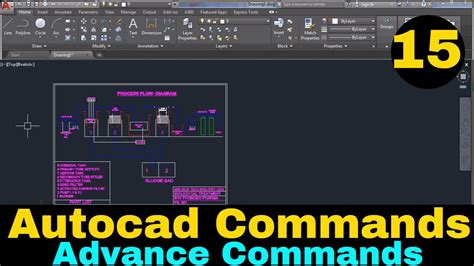 Autocad 2019 Whats New Commands Hindi Tutorials For Beginners Autocad 2019 Advance Commands
