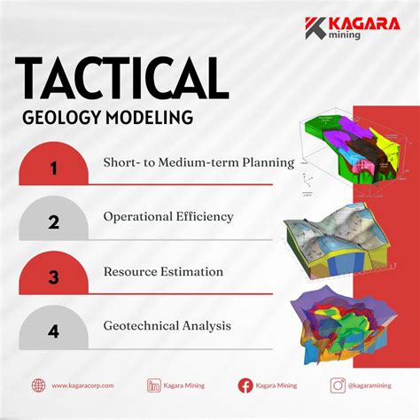 Kagara Mining Offers Tactical Geology Services Kagara Mining Posted On The Topic Linkedin