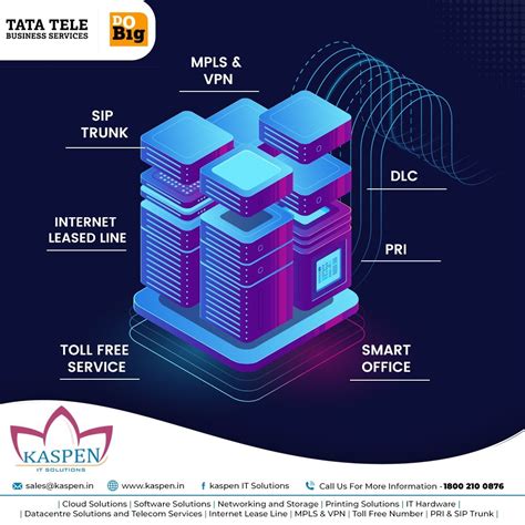 suchitra panditrao posted on linkedin