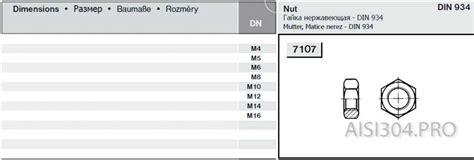 Метизы нержавеющие в ассортименте
