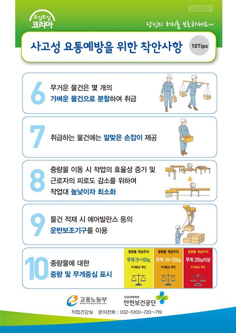 한국산업안전보건공단 자료마당 사업자료 직업건강 게시판읽기사고성 요통예방을 위한 착안사항 10 Tips 한국산업안전보건공단