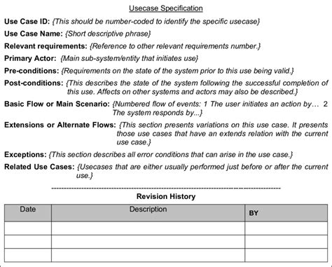 Usecase Specification Template Download Scientific Diagram