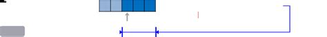 C Standard Library Composable Range Views Hacking C