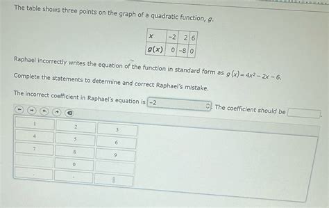 the table shows three points on the graph of a quadratic function g