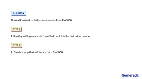 Solved Draw A Flowchart To Find Prime Numbers From 1 To 1000