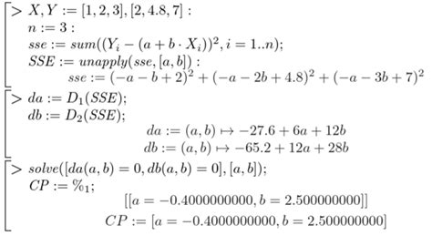Unconstrained Optimization Examples Advanced Problem Solving Using Maple™applied Mathematics
