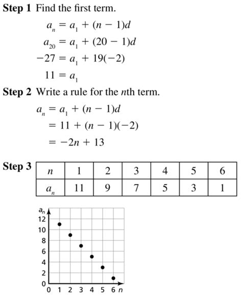 Big Ideas Math Algebra 2 Answers Chapter 8 Sequences And Series Artofit
