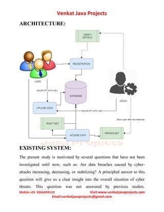 Modeling And Predicting Cyber Hacking Breaches DOCX