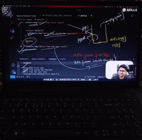 Barkat Ali On Linkedin Top1percenttechieswithvishwa Backenddevelopment Javascript