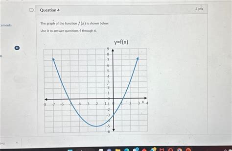 Solved The Graph Of The Function F X Is Shown Below Use It Chegg Com