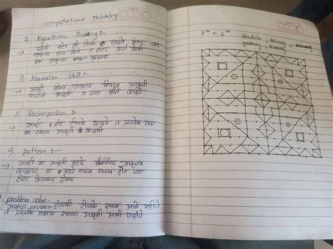 How To Teach Computational Thinking Without Devices Pravin Bhikale