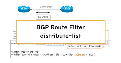 Bgp Route Filter Distribute List How The Bgp Works N Study