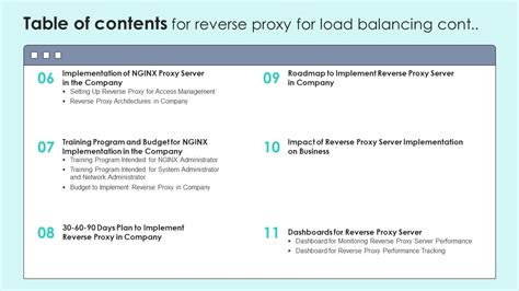 Table Of Contents For Reverse Proxy For Load Balancing Ideas Pdf