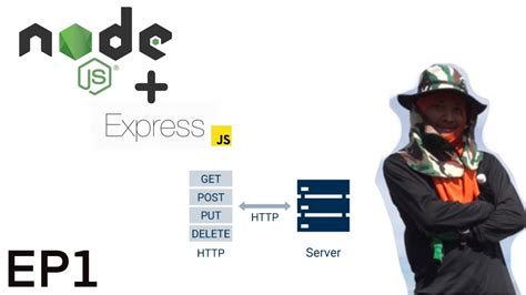 Express Js Rest Api Setup Server 1 Youtube