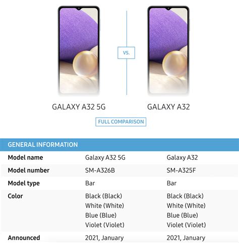 Dont Make Mistake Samsung A Vs Samsung A G Fomax Glass Tempered Glass Screen