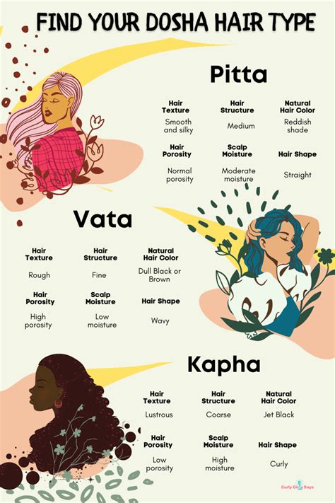 Best Curl Refresher Products For Reviving Your Curls 2025 Curly Girly Says