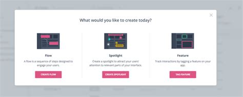 Saas User Flow Optimization Guide Different Flows And Strategies