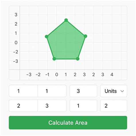 Costruisci Un Calcolatore Di Area Di Geometria Javascript Tutorial Per Sviluppatori 2025