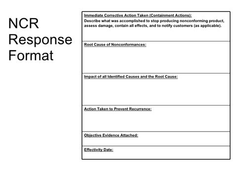 Quotes About Corrective Action Quotes