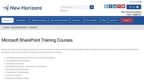 Learn SharePoint For Free With Best Online Courses For The Fordham Ram