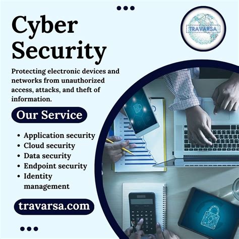 Nisha Rajak On Linkedin Cyber Cyberawareness Technology