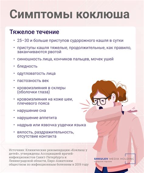 Коклюш в России — 2023: что такое коклюш, профилактика коклюша ...