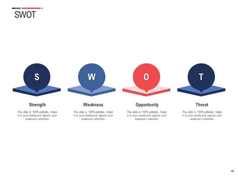 Top 10 Inbound And Outbound Process Powerpoint Presentation Templates