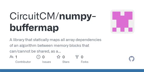 Github Circuitcmnumpy Buffermap A Library That Statically Maps All