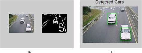 Figure 3 From Application Of Edge Detection For Vehicle Detection In Traffic Surveillance System