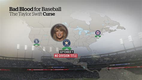 Taylor Swift Curse Youtube