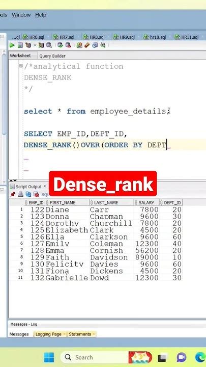 Denserank In Sql Youtube