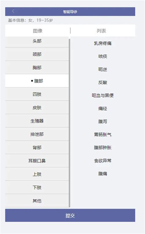 springboot智慧导诊系统源码：可扩展至h5、小程序、app等多端 阿里云开发者社区